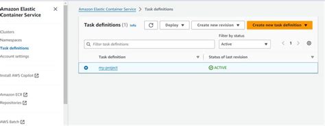 muhammad adeel munir on linkedin docker aws ecs 100daysofcode