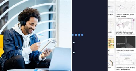 List R Programing Curated By Frank Lincoln Medium