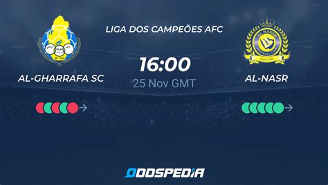 Al Gharrafa Sc Al Nasr Odds
