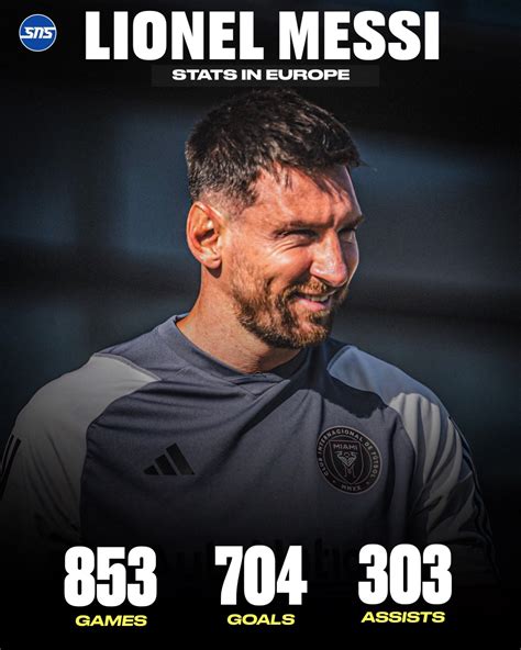 عالم ليونيل On Twitter احتل ليونيل ميسي أوروبا حقًا 👕 853 مباراة ، ⚽