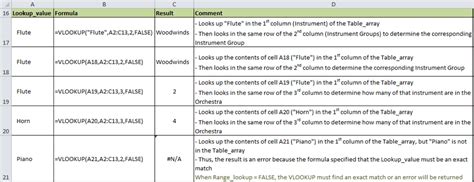 VLOOKUP Tips And Powersticks EXRM