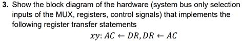 3 Show The Block Diagram Of The Hardware System Bus Chegg Com