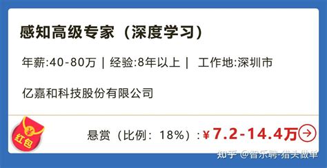 已成约18人，这家行业龙头企业急招14岗！ 知乎