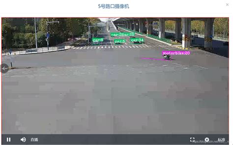 实现视频人数统计python Flask Yolov5图像处理 Csdn专栏