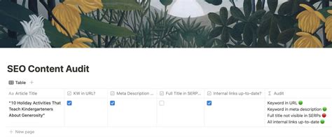 9 Notion Formulas That Will Make Your Databases Smarter