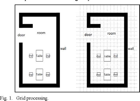 figure 1 from an indoor map matching algorithm based on improved