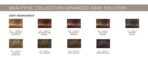 Clairol Permanent Hair Color Chart
