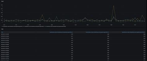Oracle Container Engine For Kubernetes Oke でサンプルマイクロサービスアプリケーションをデプロイして