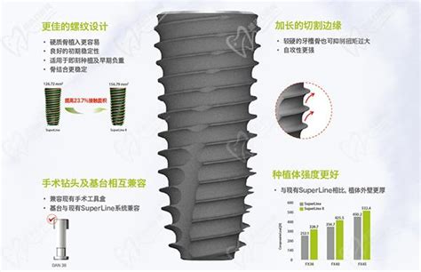 为啥韩国种植牙千万不要做？因为韩国种植牙质量不怎么样吗？皓齿口腔网
