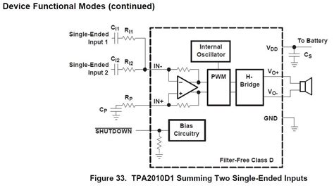 TPA D How To Connect IN For Single Ended Application And How To Connect IN IN To Which