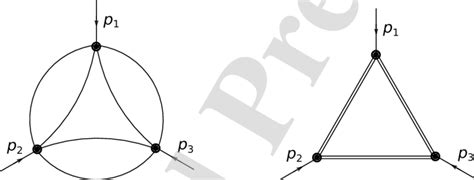 feynman diagrams representing the 3 point function ϕ 4 ϕ 4 ϕ