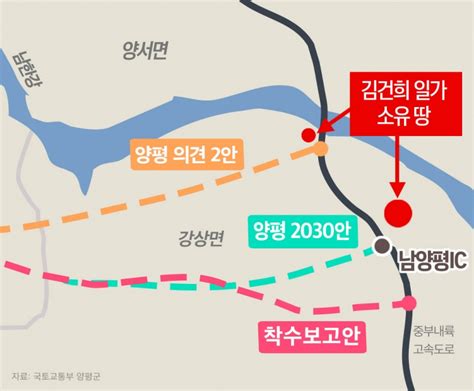 하승수의 직격 김건희 리스크 넘어 ‘김건희 국정농단 아닌가 민중의소리