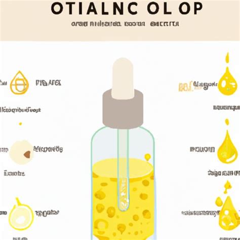 Does Mineral Oil Clog Pores Pros Cons And Tips To Avoid Clogging