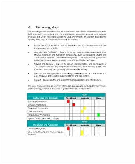 It Infrastructure Assessment Template Shooters Journal