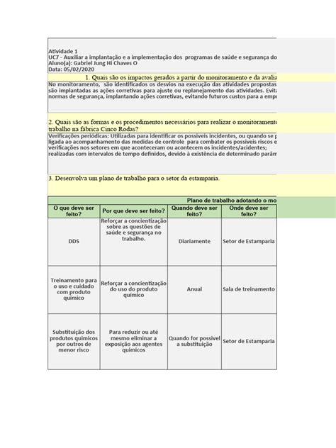 Senac Tst Uc 07 Atividade 01 Pdf