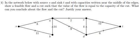 In The Network Below With Source S And Sinkt And Chegg