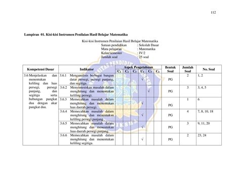 Solution Math Instrument Grid Studypool