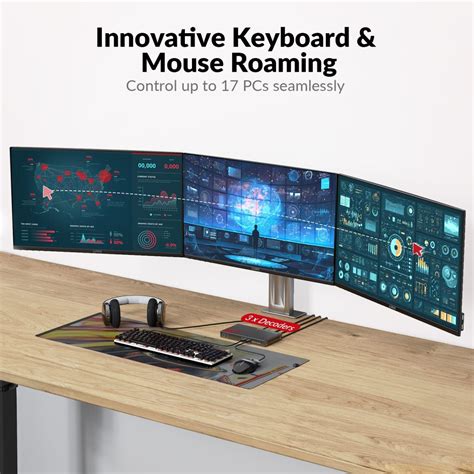 Best 4k Kvm Over Ip Matrix Solution W Hdmi 2 0 And Video Wall