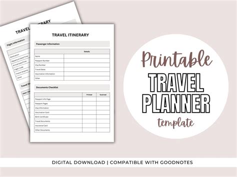 Travel Itinerary Planner Template For Goodnotes Simple Etsy