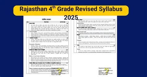 Rsmssb 4th Grade Revised Syllabus 2025 Pdf Check Fourth Class Employee Exam Pattern Rrbuniv