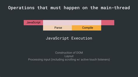 The Cost Of Javascript Learning Actors