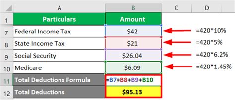What Is Net Pay Net Pay Vs Gross Pay EDUCBA