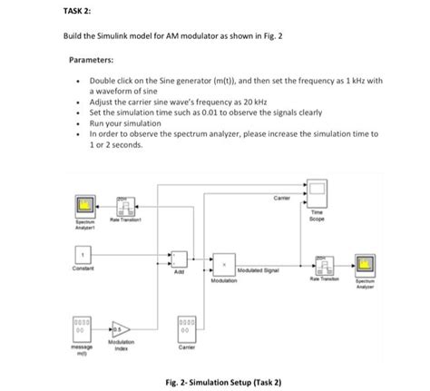 solved task 2 build the simulink model for am modulator as