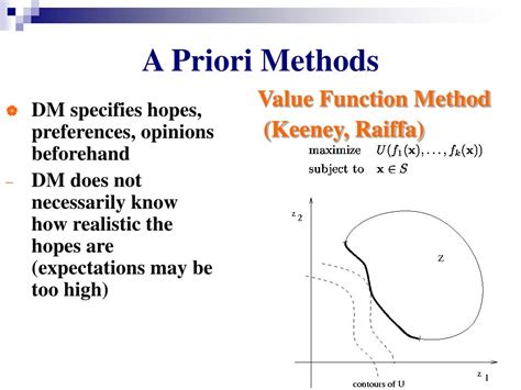 Ppt Nonlinear Multiobjective Optimization Powerpoint Presentation