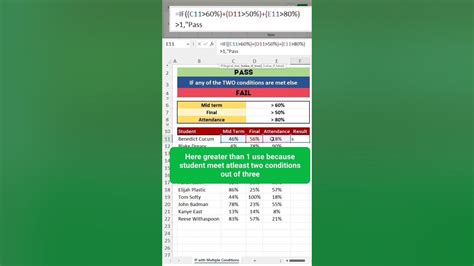 If Function With Multiple Conditions Viral Shorts Excel Exceltips Youtube