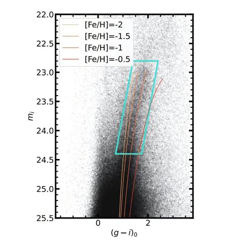 Cosmic Collisions When Galaxies Clash