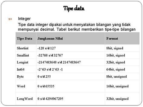 Tipe Data Operator Dalam Delphi Tipe Data Integer