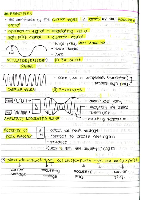SOLUTION Amplitude Modulation Formulas And Sample Problems With Solution Studypool