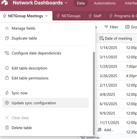Dashboard With Data From Different Bases Airtable Community