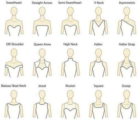 코르셋 종류 Wedding Dress Necklines Necklines For Dresses Wedding Gowns