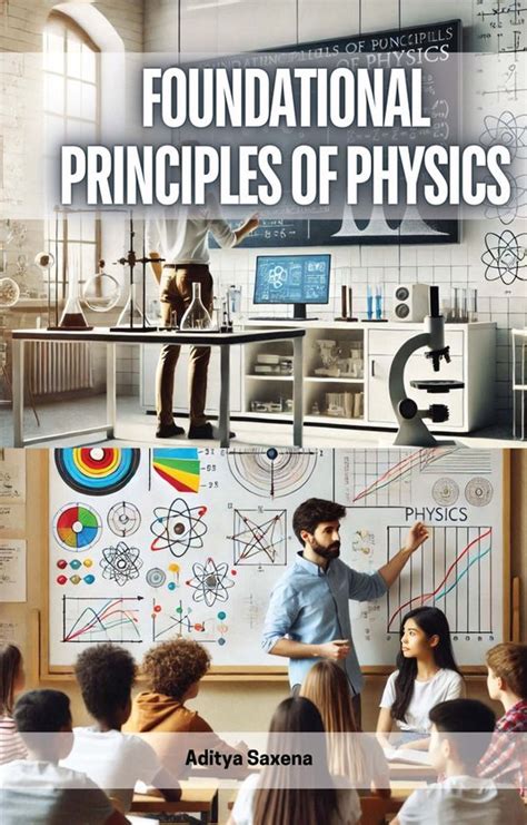 Foundational Principles Of Physics Ebook Aditya Saxena 9789361521713 Boeken Bol