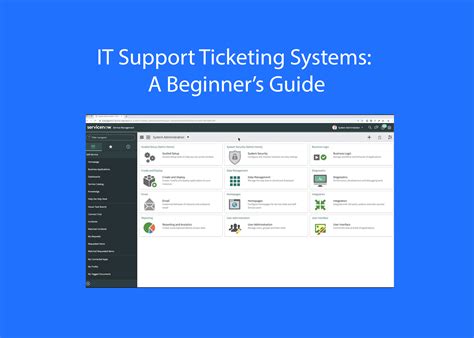 It Support Ticketing Systems A Beginner S Guide Nganatech