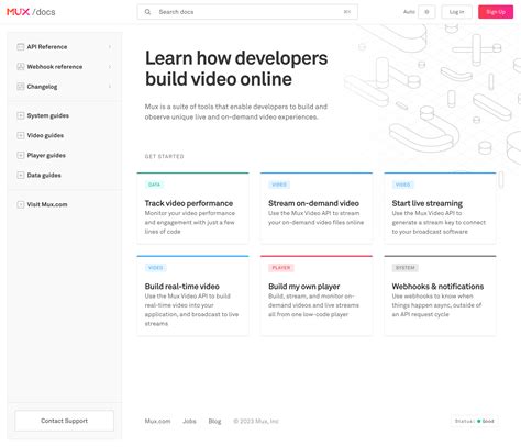 The Building Blocks Of Great Docs Mux