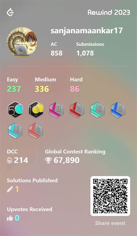 Leetcode Leetcodestreak Leetcoderewind2023 Leetcode2023 Dsacoding Problemsolving Sanjana