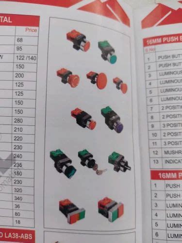 Ideal Make Push Buttons Mushroom Button At Rs 150 Piece In Pune Id 2851061875688