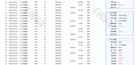Excel Excelid