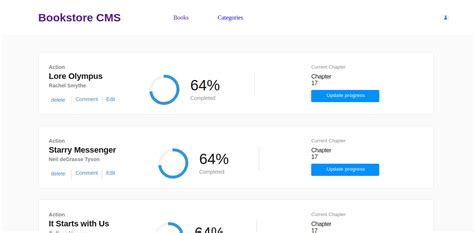 GitHub ChaabaneAnas BookStore A Attractive Books Store Web App That Allows User To Interact