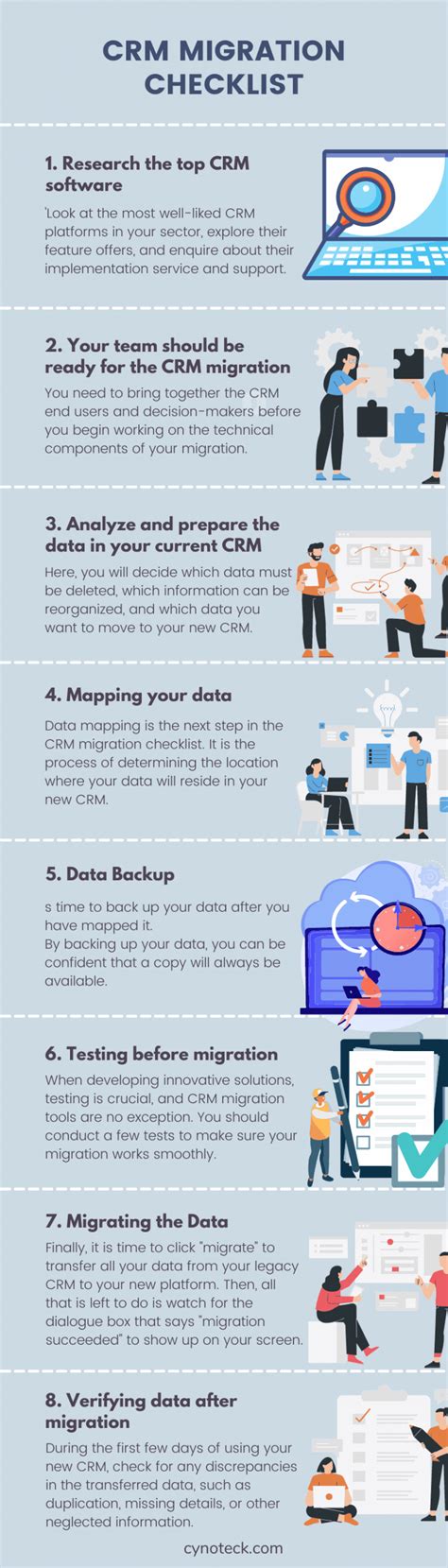 CRM Migration Checklist Best Practices And Top Tips Cynoteck