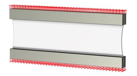 How To Estimate The Parameters Of Nonlinear Material Models In Comsol