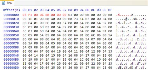 Coding Reversing