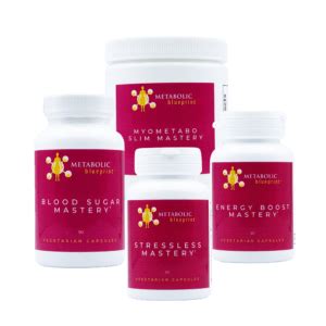 Shop METABOLIC Blueprint LLC