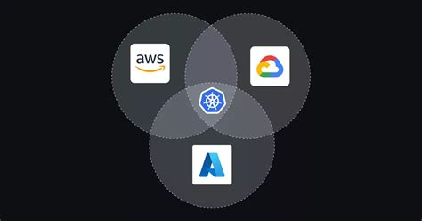 CAdvisor Monitoring Guide For Kubernetes Users CAST AI