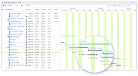WBS Gantt Chart For Jira Software Reviews Demo Pricing 2024