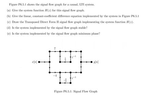 Figure P651 ﻿shows The Signal Flow Graph For A