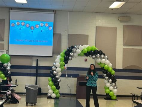 Teachers Educators Stemeducation Stem Mad Learn