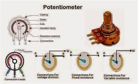 Variable Resistor Diagram